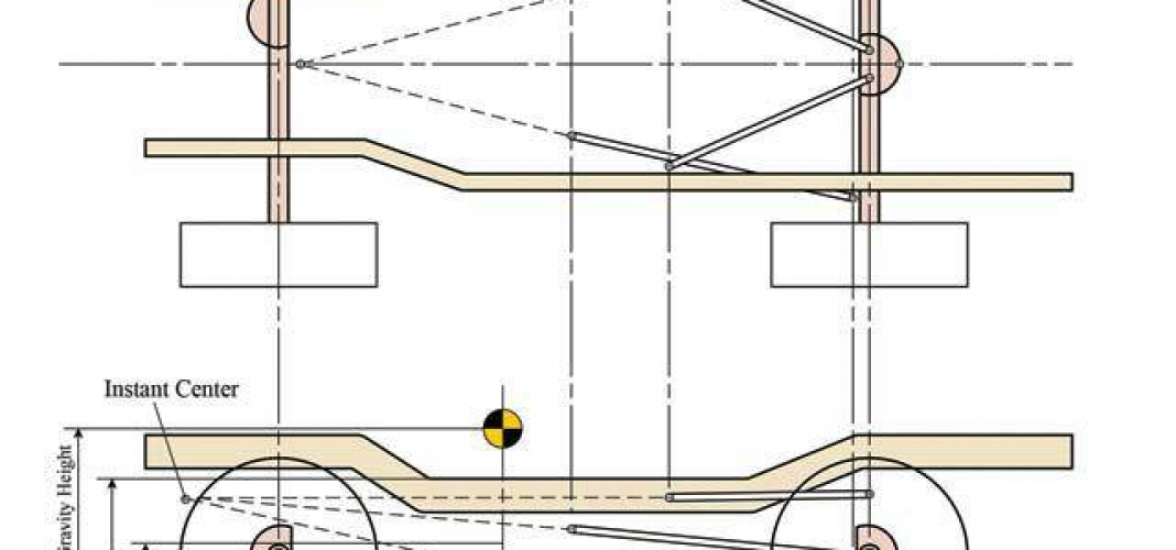 Fabrication - Modern Muscle